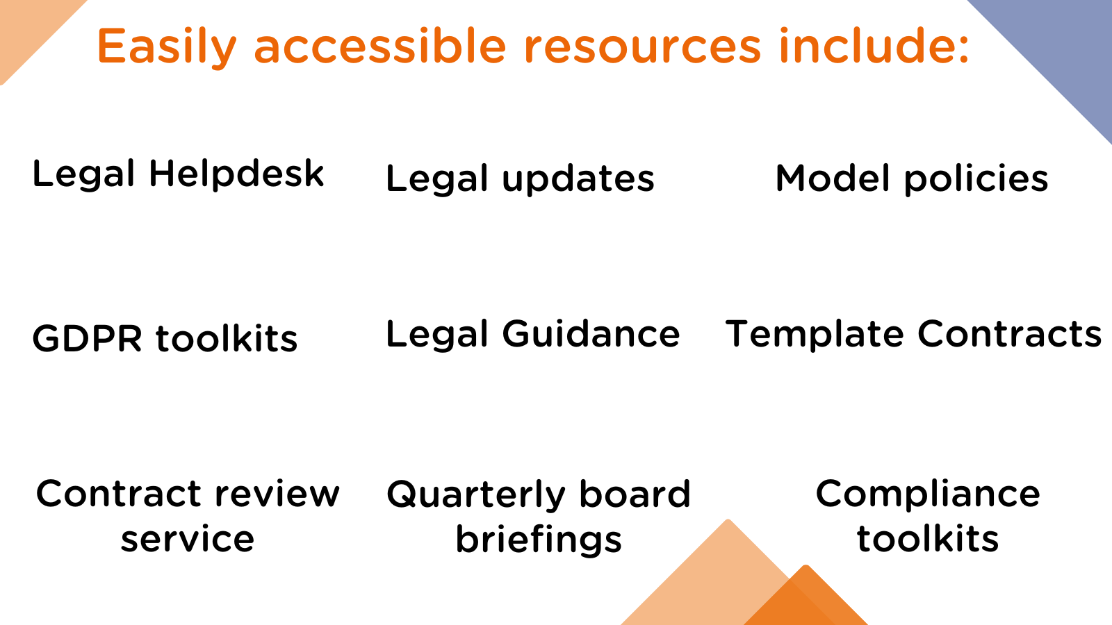 How We Support Our Members